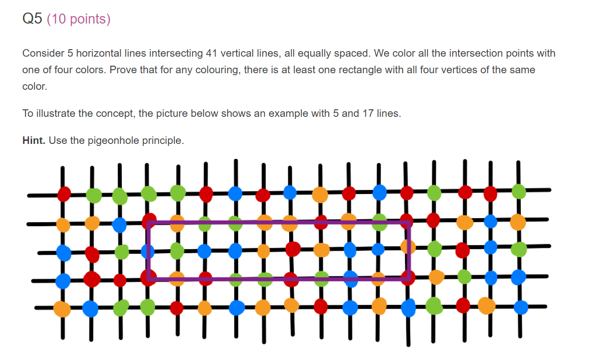 Solved Q5 (10 points) Consider 5 horizontal lines | Chegg.com