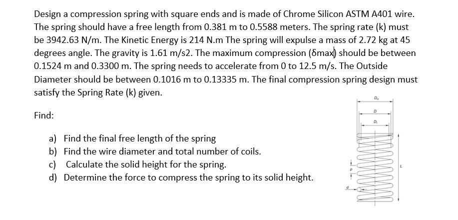 Solved Design a compression spring with square ends and is | Chegg.com