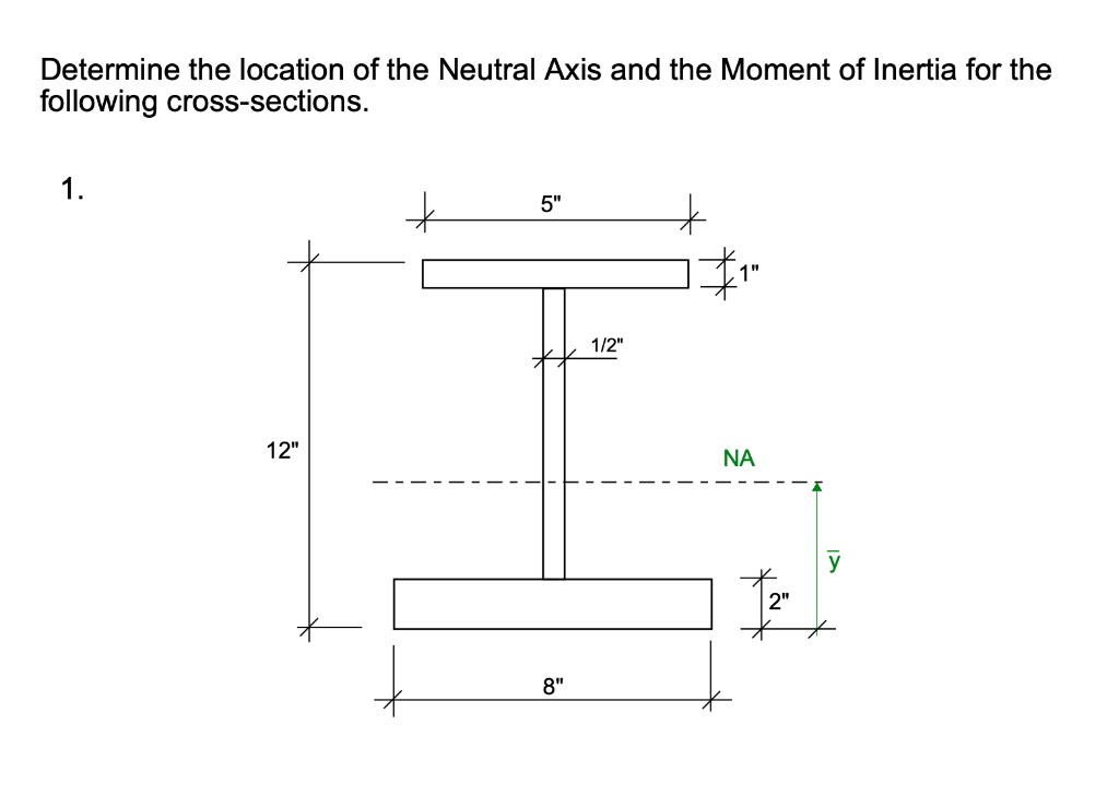 Solved Determine the location of the Neutral Axis and the | Chegg.com