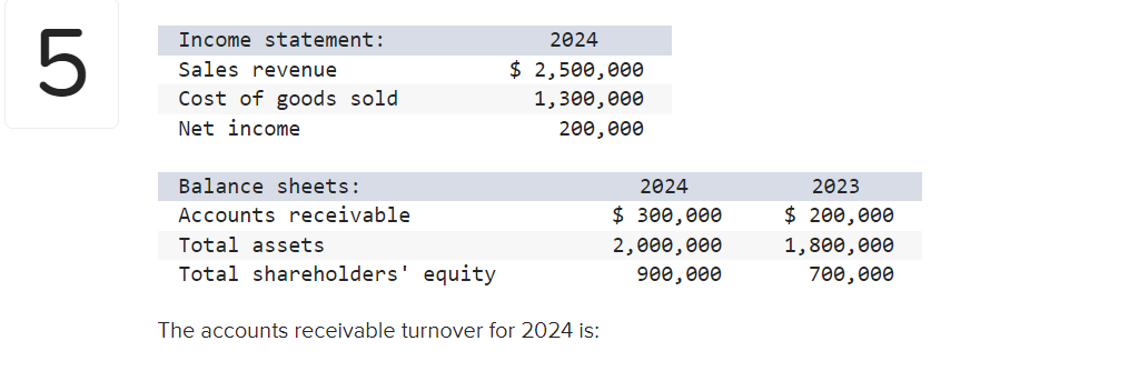 Solved The accounts receivable turnover for 2024 is:The | Chegg.com