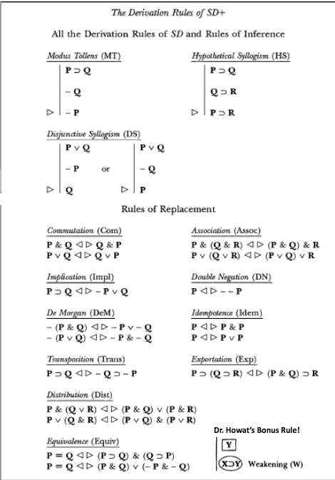 Solved 5. {(D & E) v~B, ~E}+~(B&C) The Derivation Rules of | Chegg.com