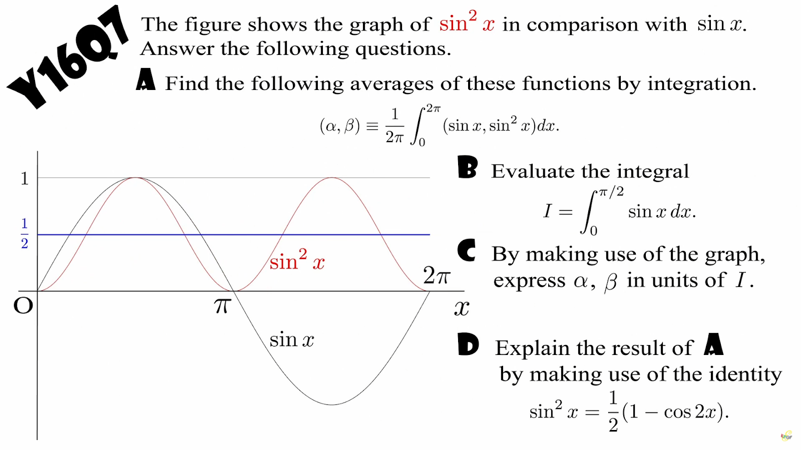 Solved Y1607 The figure shows the graph of sinº x in | Chegg.com