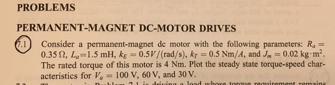 Solved PROBLEMS PERMANENT-MAGNET DC-MOTOR DRIVES Consider a | Chegg.com