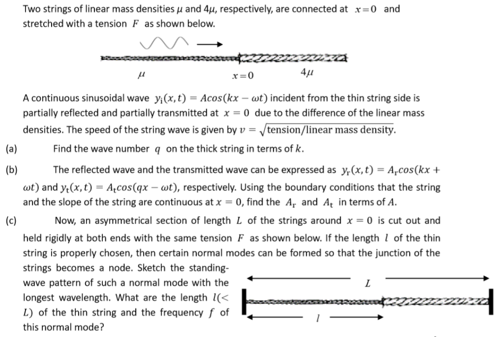 Solved Two strings of linear mass densities μ and 4a, | Chegg.com