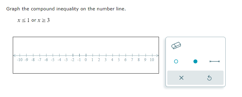 Solved Graph the compound inequality on the number line. x≤1 | Chegg.com