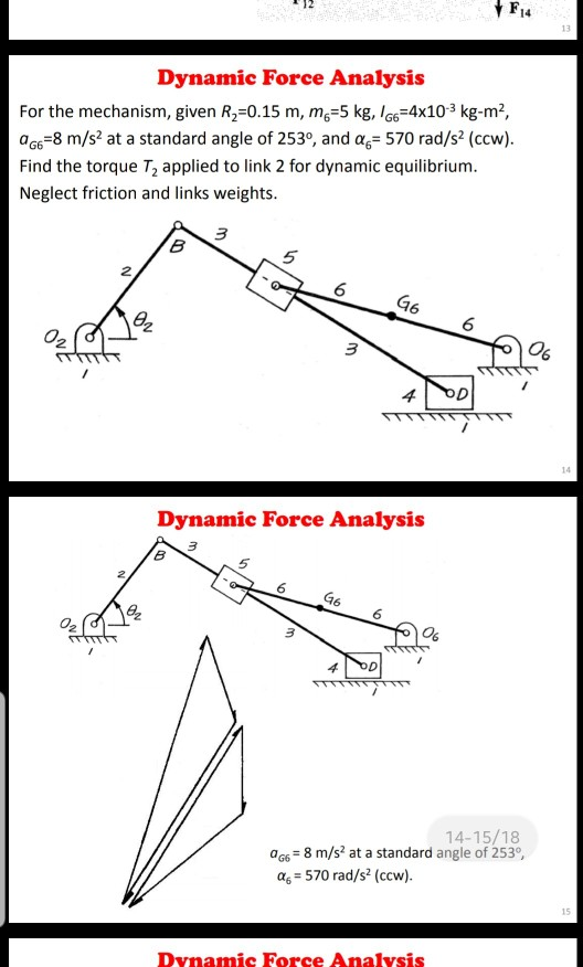 12 Dynamic Force Analysis For the mechanism, given | Chegg.com