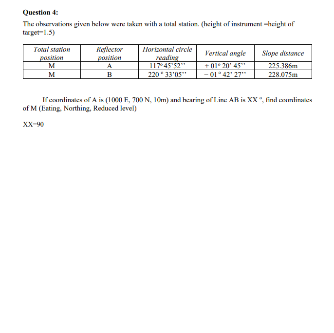 Solved Question 3: The following data were taken with total | Chegg.com
