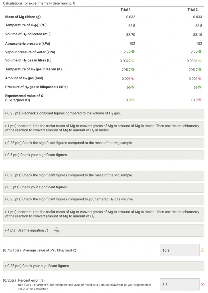 Solved Calculations for experimentally determining R Trial 1 | Chegg.com