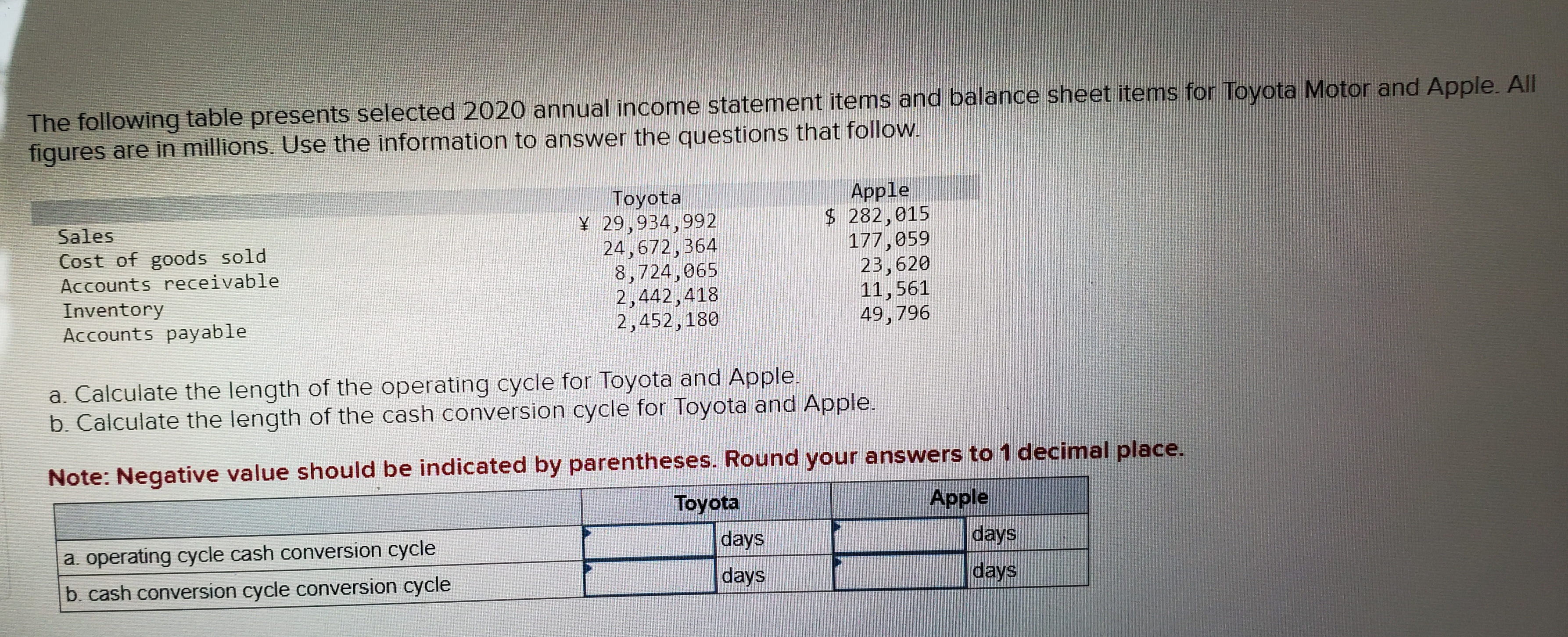 Solved The following table presents selected 2020 ﻿annual | Chegg.com