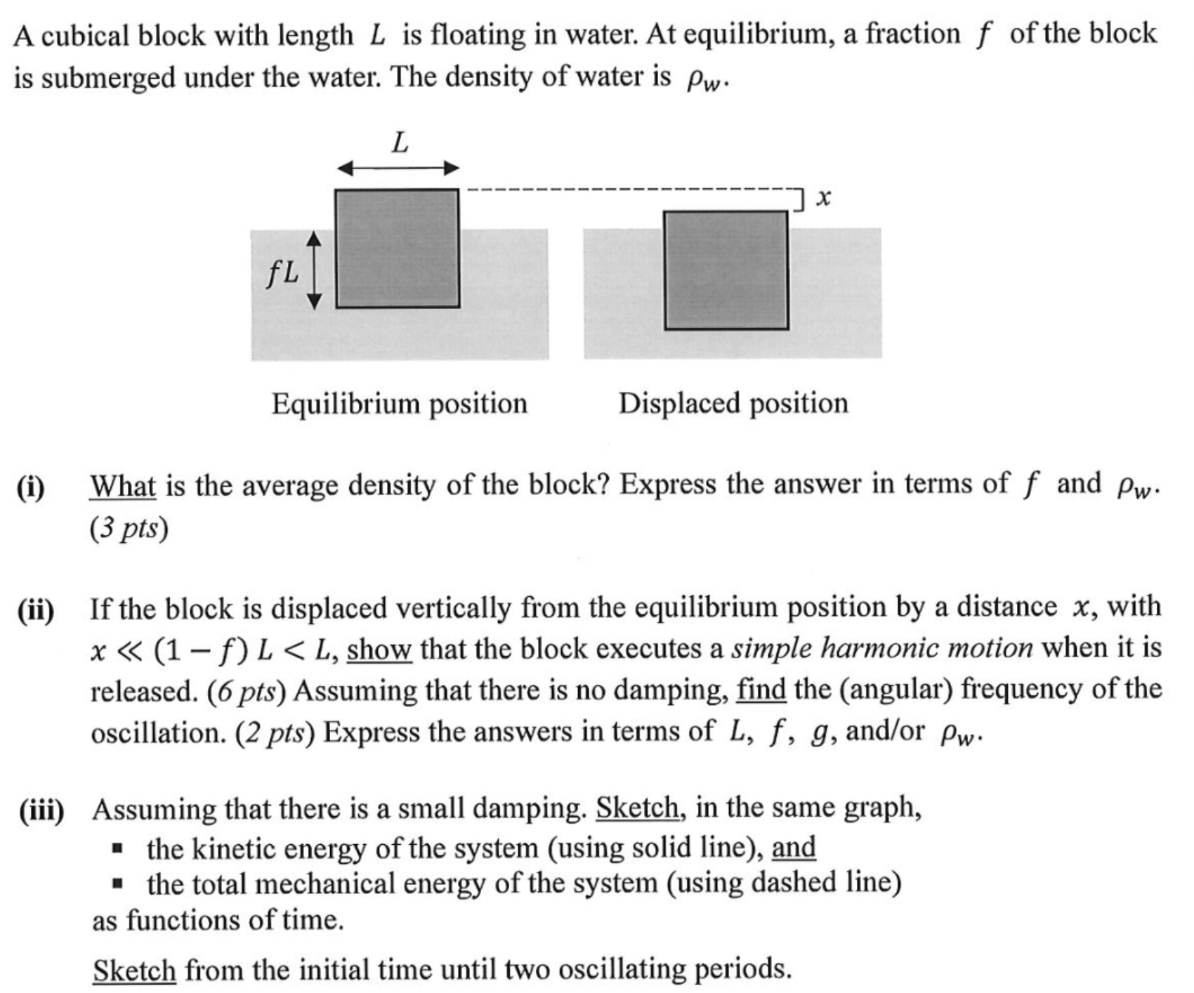 Solved A cubical block with length \( ﻿L \) ﻿is floating in | Chegg.com