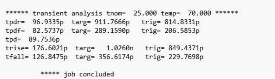 Fir Custom WaveView Version S-2021.09-SP1 Synopsys, | Chegg.com