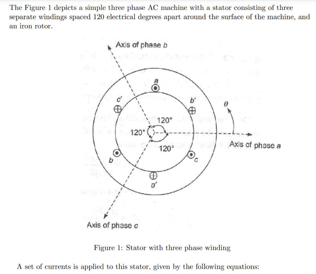 Solved The Figure 1 depicts a simple three phase AC machine | Chegg.com