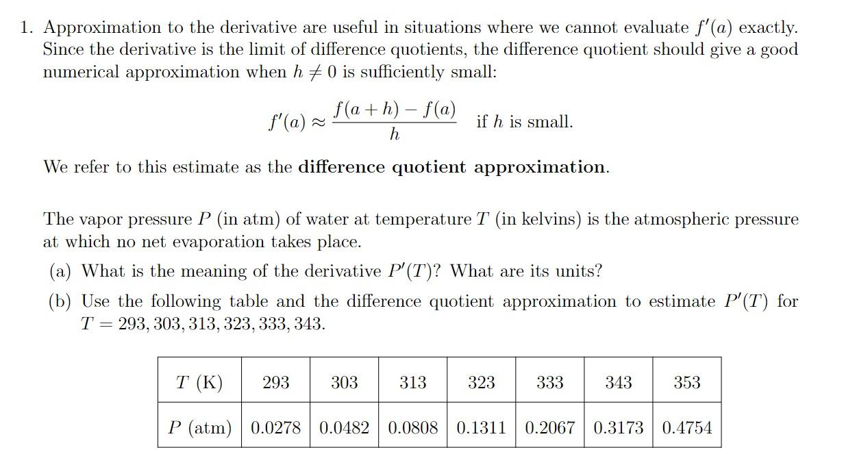 Solved 1. Approximation to the derivative are useful in | Chegg.com