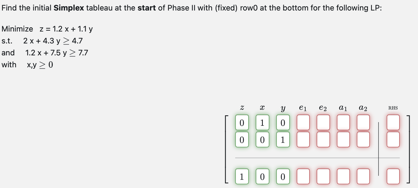 Solved Find the initial Simplex tableau at the start of | Chegg.com