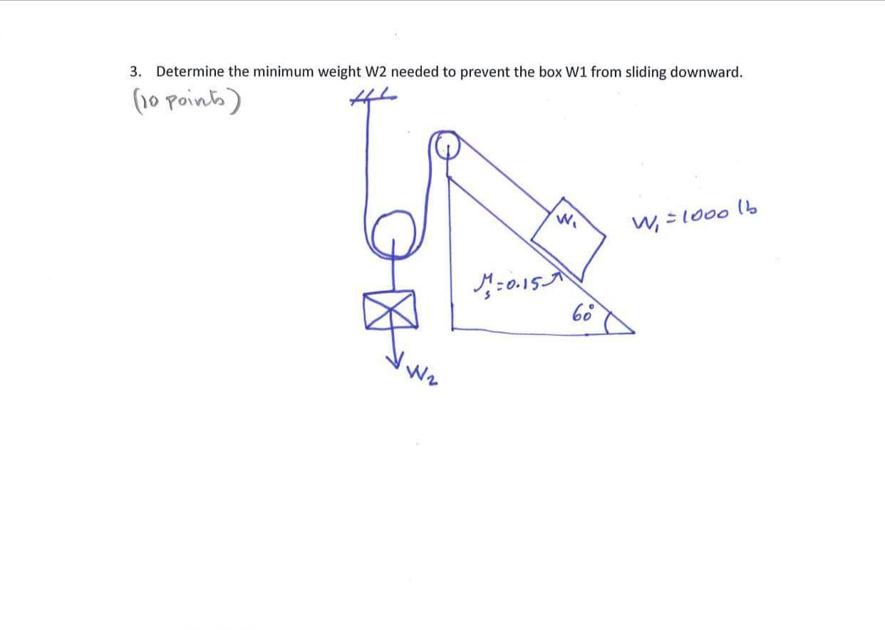 Solved 3. Determine the minimum weight W2 needed to prevent | Chegg.com