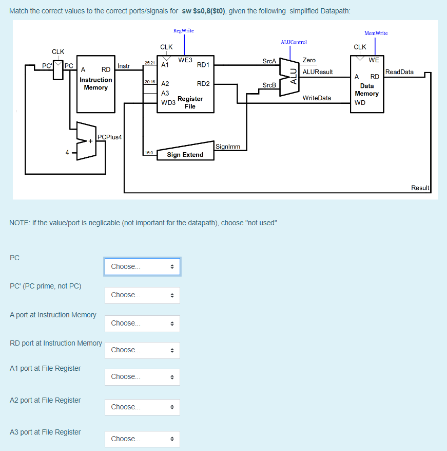 Solved Consider the following main memory and register file | Chegg.com