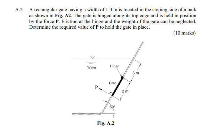 Solved A.2 A rectangular gate having a width of 1.0 m is | Chegg.com