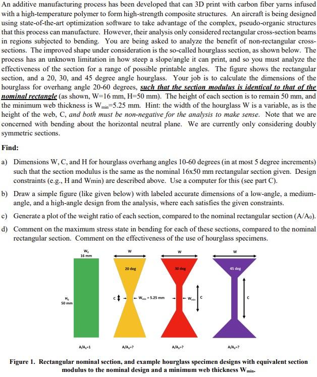Solved Find: a) Dimensions W, C, and H for hourglass | Chegg.com