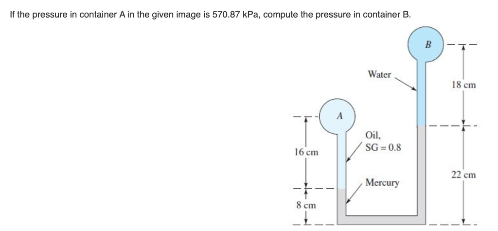 Solved If the pressure in container A in the given image is | Chegg.com