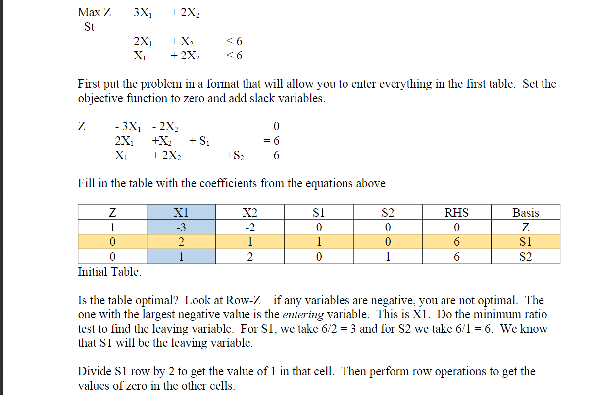 Solved This is an example from my operations research class. | Chegg.com