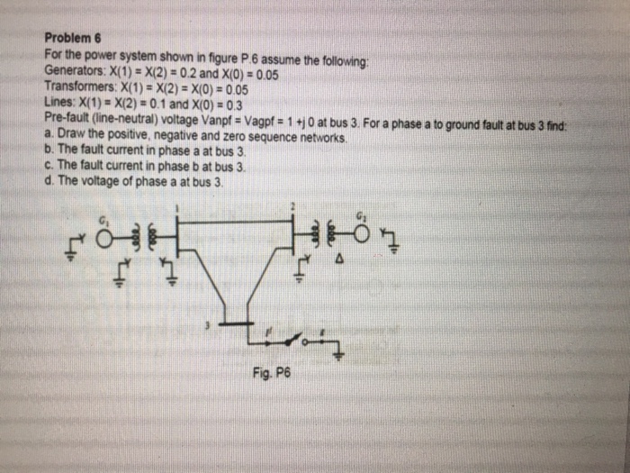 Solved Problem 6 For the power system shown in figure P6 | Chegg.com