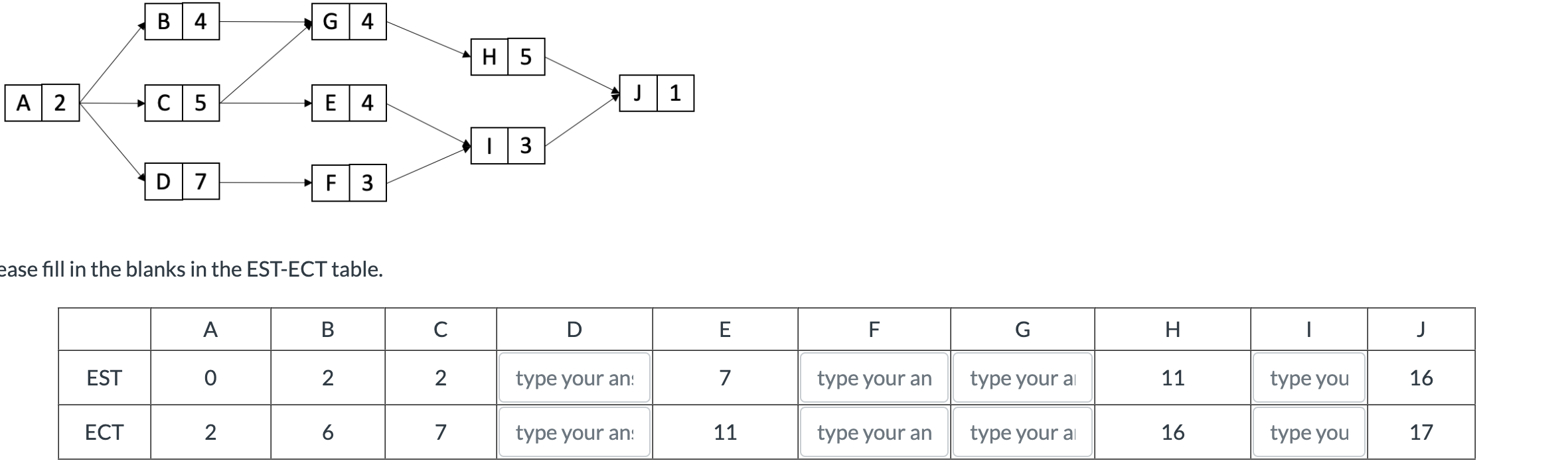 Solved ease fill in the blanks in the EST-ECT table. | Chegg.com