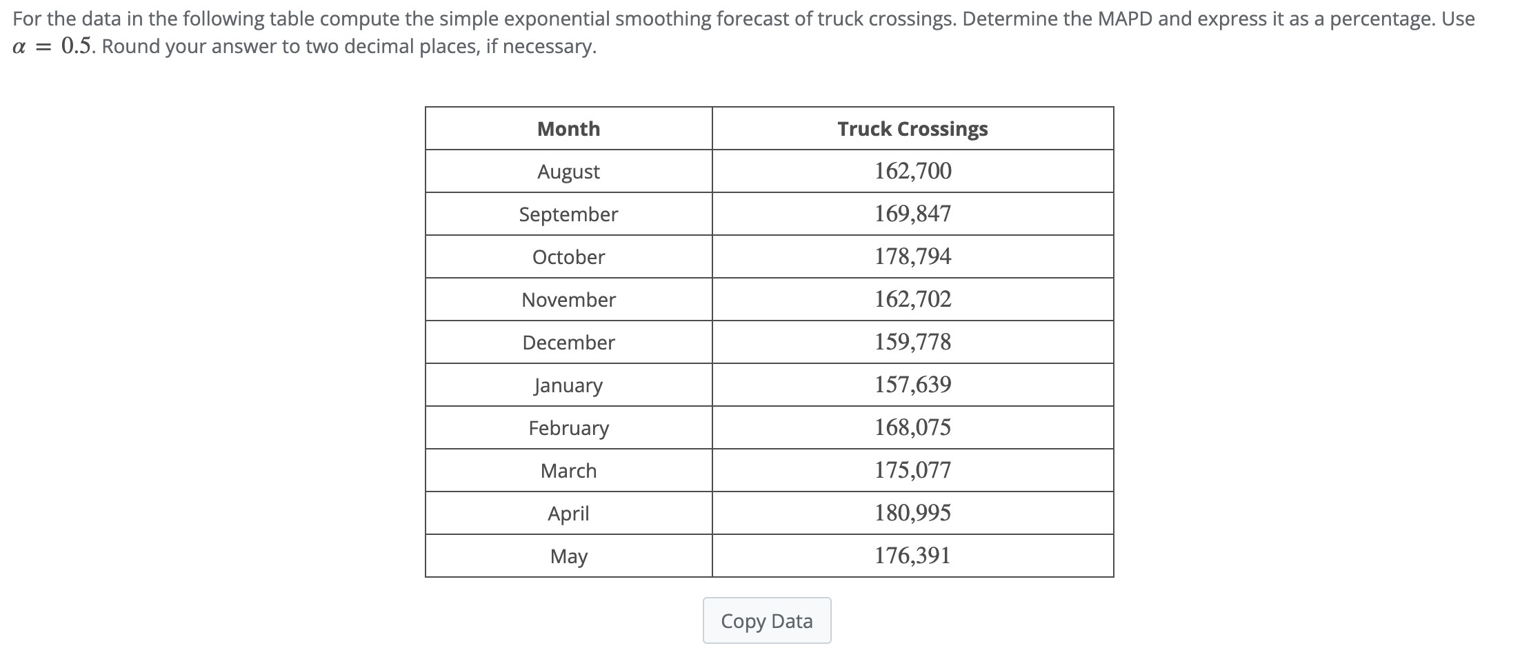 Solved For the data in the following table compute the | Chegg.com