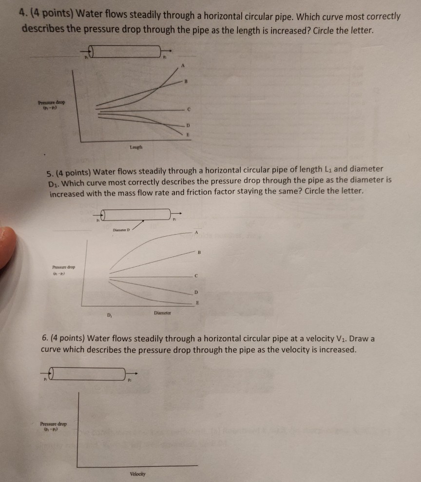Solved 4. (4 points) Water flows steadily through a | Chegg.com