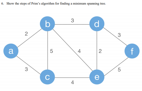 Solved 6. Show the steps of Prim's algorithm for finding a | Chegg.com