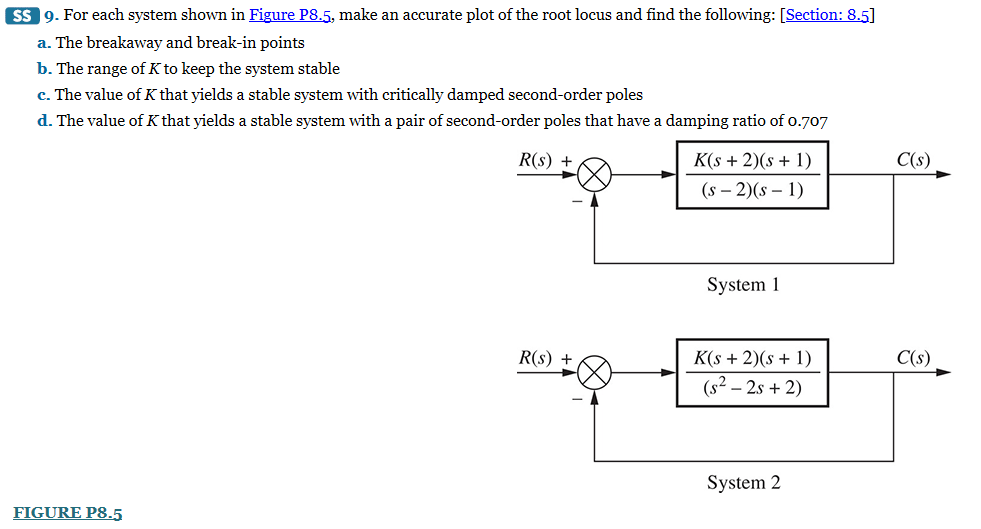 Solved SS 9. For each system shown in Figure P8.5, make an | Chegg.com