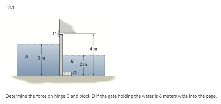 Solved Determine the force on hinge \\( C \\) and block \\( | Chegg.com