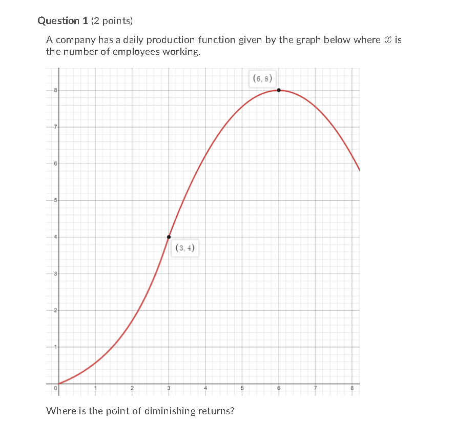Solved Question 1 (2 points) A company has a daily | Chegg.com