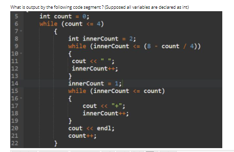Solved What is output by the following code segment? | Chegg.com