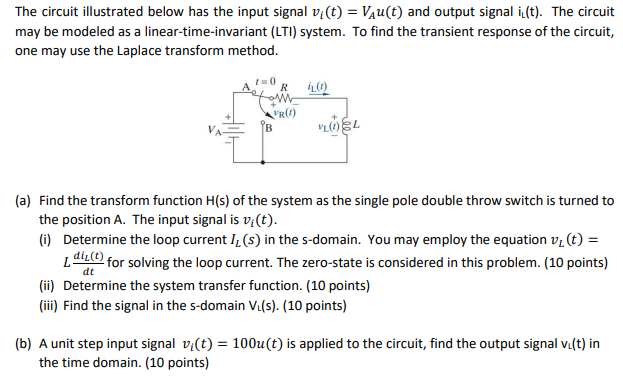 Solved The circuit illustrated below has the input signal | Chegg.com