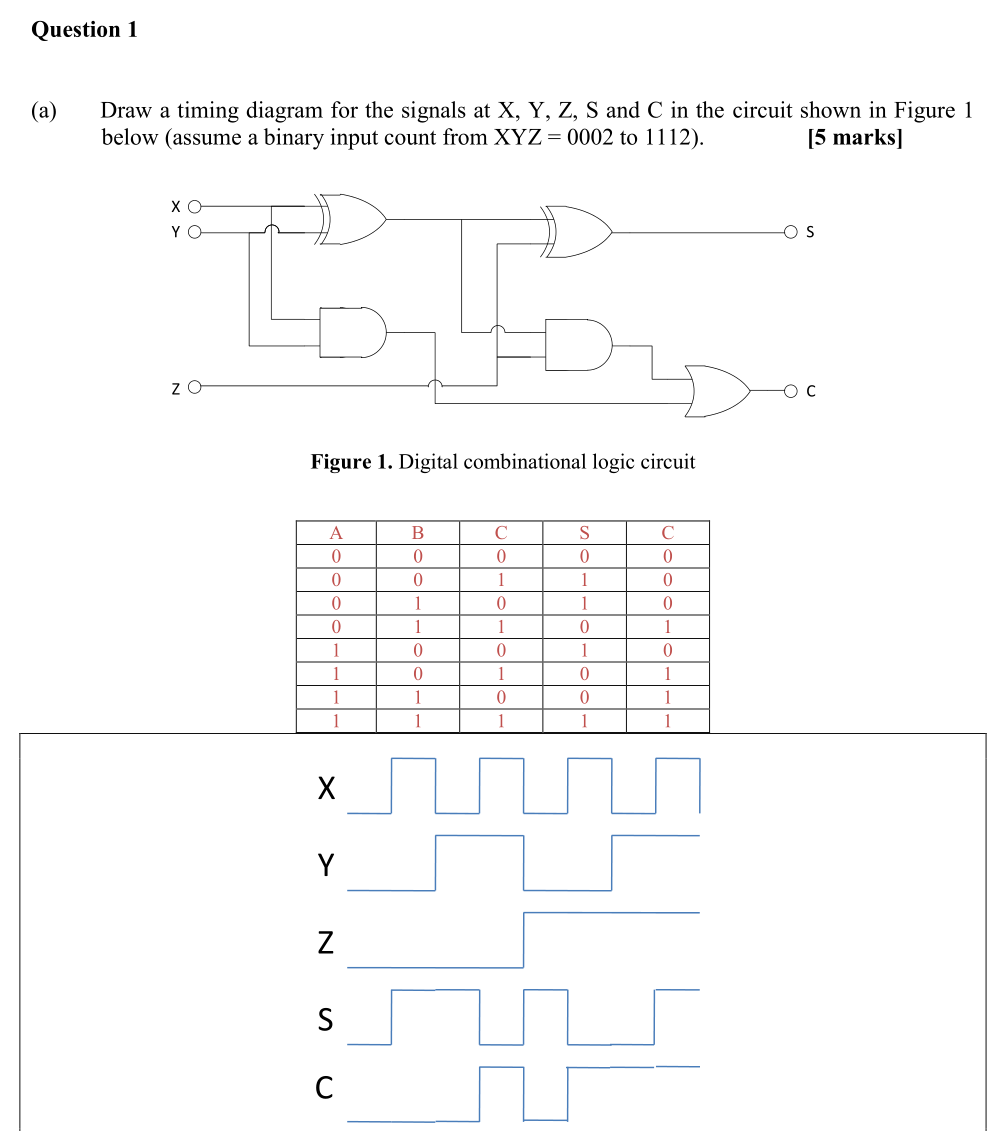 Solved here I have included both the Qs and the answer, | Chegg.com