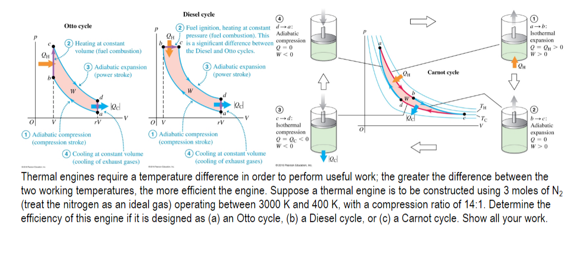 Solved Find the efficiency of each engines by calculating | Chegg.com