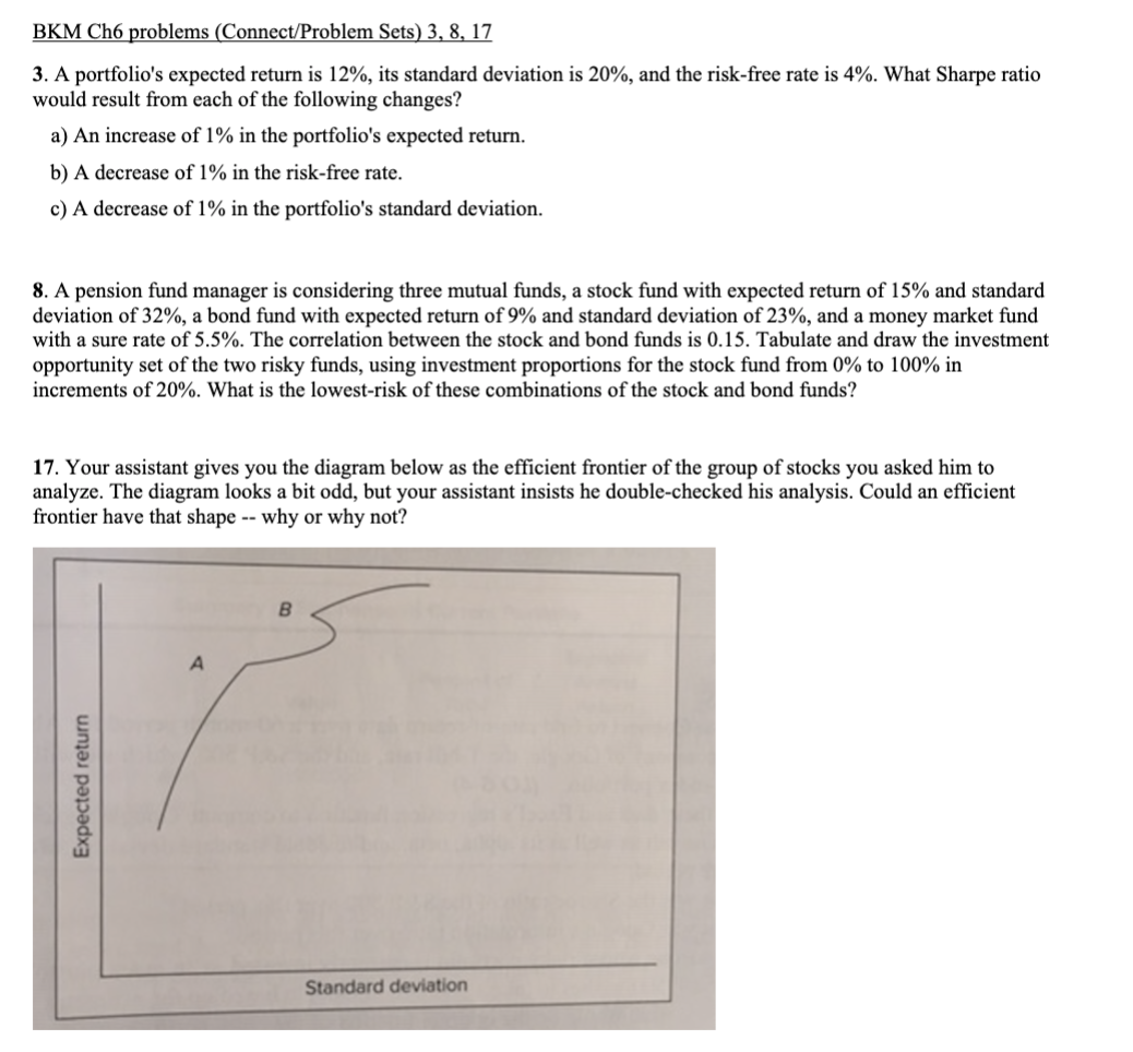 Solved BKM Ch6 ﻿problems (Connect/Problem Sets) 3, 8, 17A | Chegg.com
