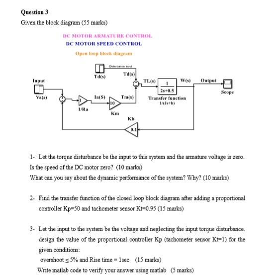 1- Let the torque disturbance be the input to this | Chegg.com
