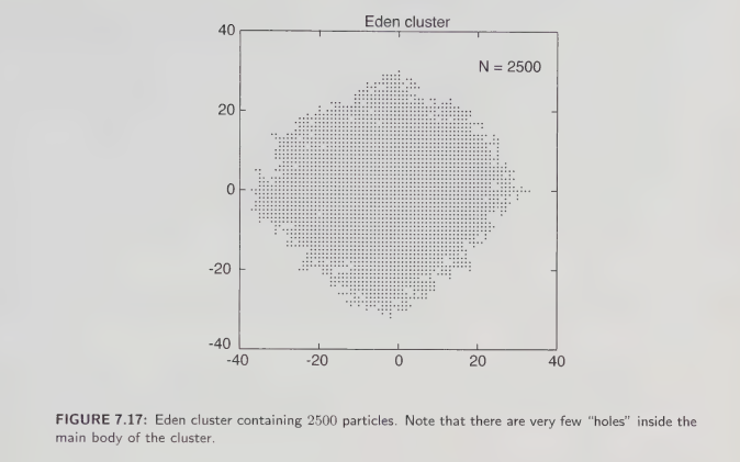Solved WORLFRAM MATHEMATICA CODE (Computational Physics, | Chegg.com
