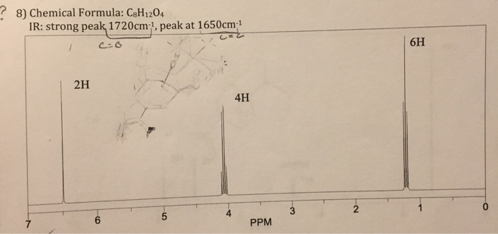 Solved Chemical Formula: C_8H_12O_4 IR: strong peak | Chegg.com