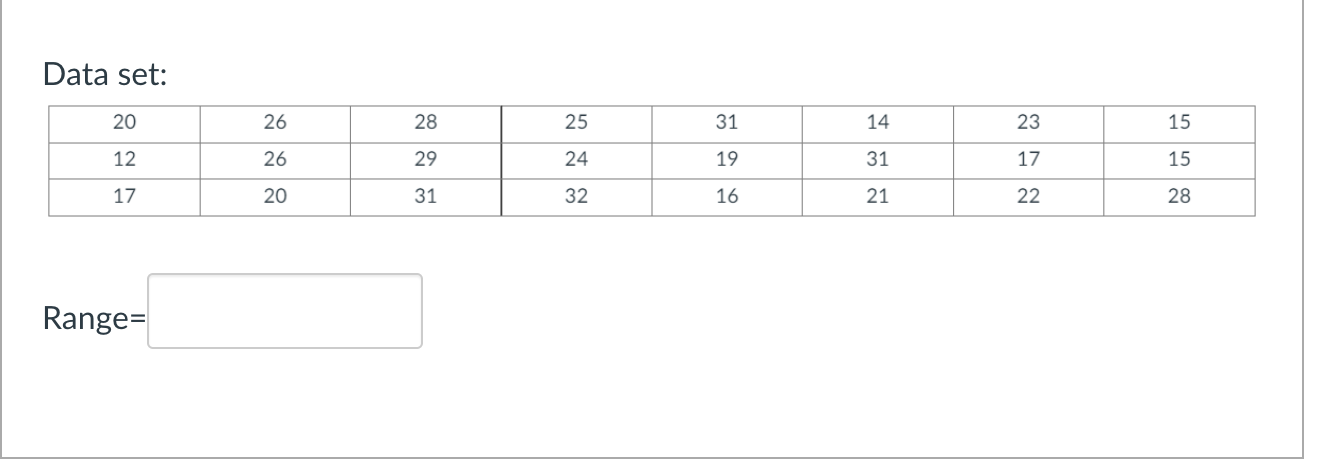 Solved Data set: | Chegg.com