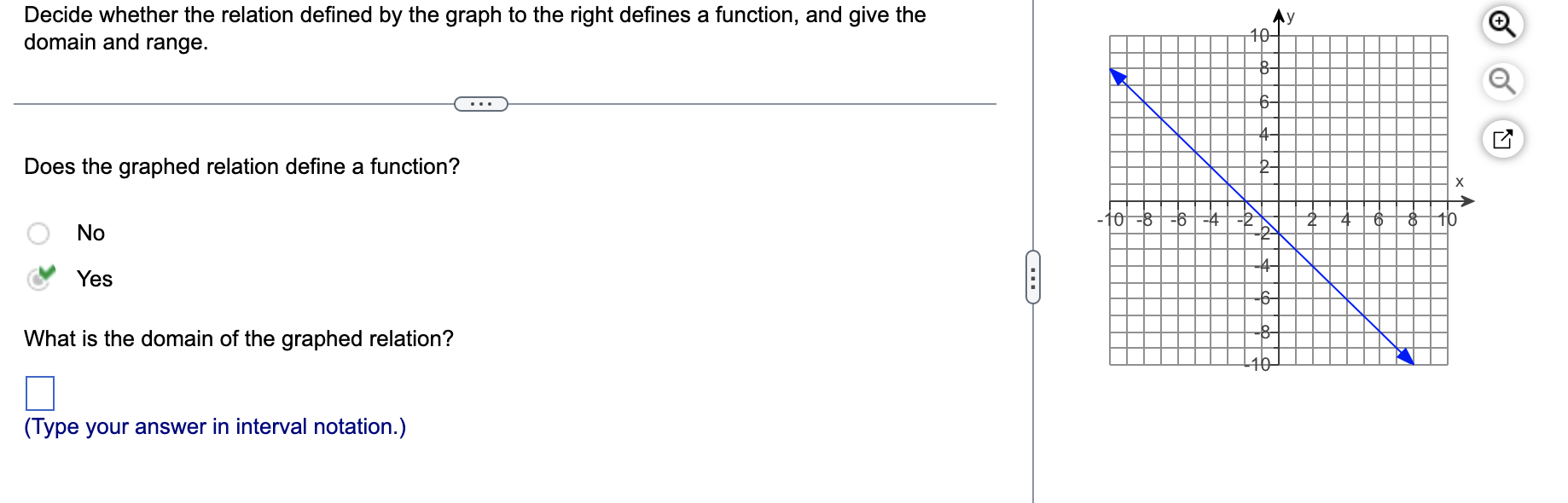 Solved Decide whether the relation defined by the graph to | Chegg.com