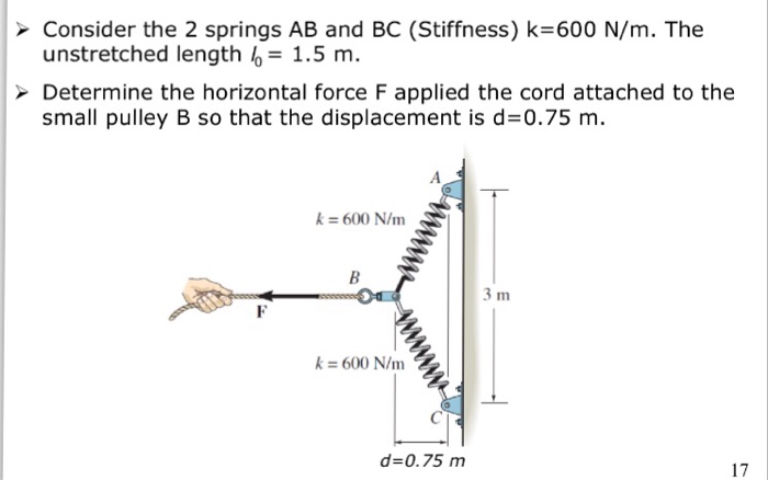 Solved Consider the 2 springs AB and BC (Stiffness) k=600 | Chegg.com
