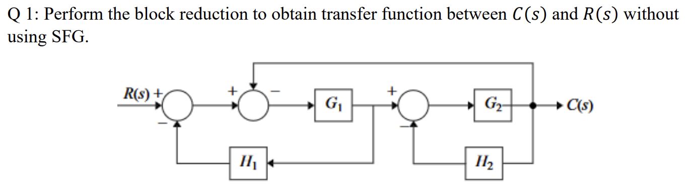 Solved Please perform the block diagram reduction step by | Chegg.com
