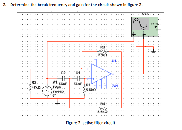 Solved 2. Determine the break frequency and gain for the | Chegg.com