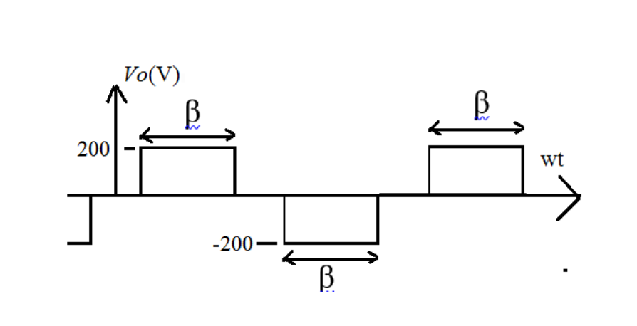 Solved Consider a single-phase full-bridge inverter the | Chegg.com