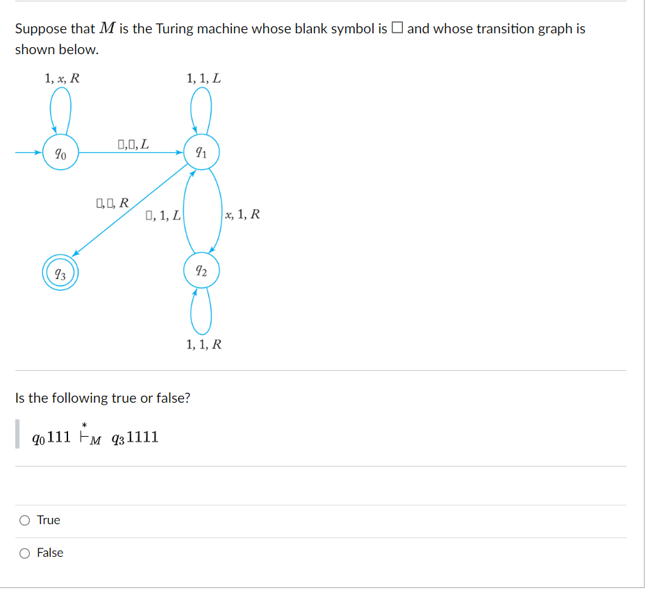 Solved Suppose that M is the Turing machine whose blank | Chegg.com