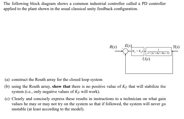 The following block diagram shows a common industrial | Chegg.com