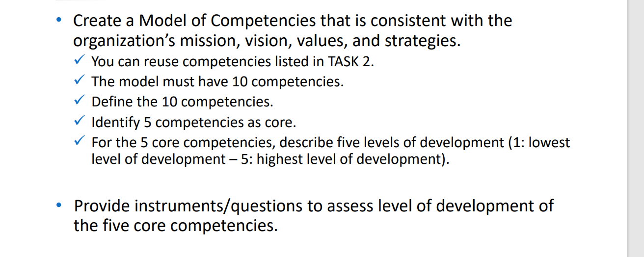 Solved - Create a Model of Competencies that is consistent | Chegg.com