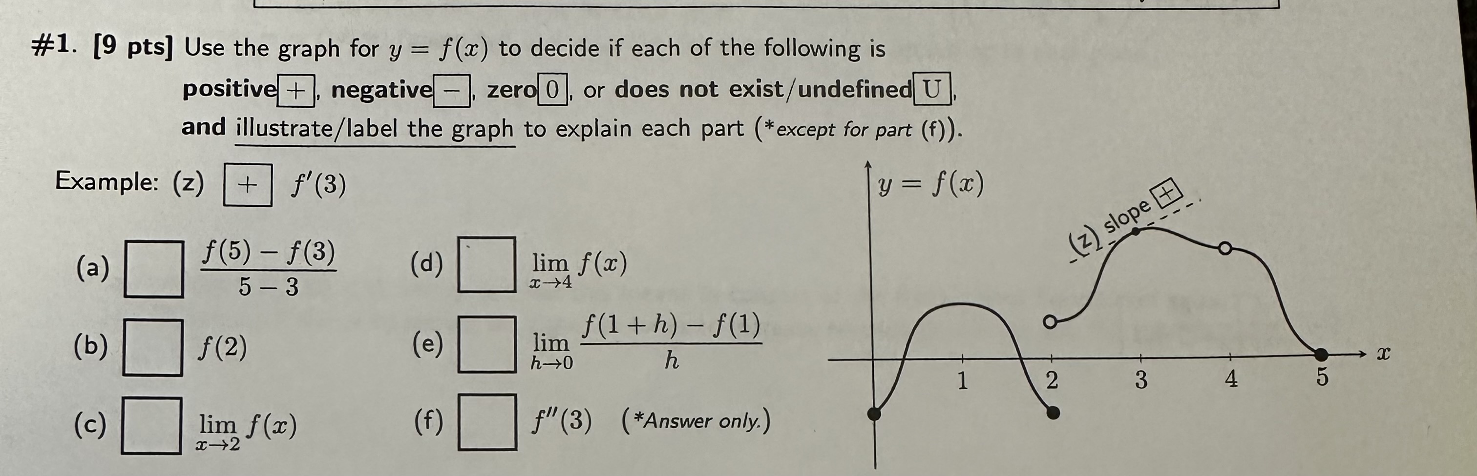 Solved \#1. [9 pts] Use the graph for y=f(x) to decide if | Chegg.com